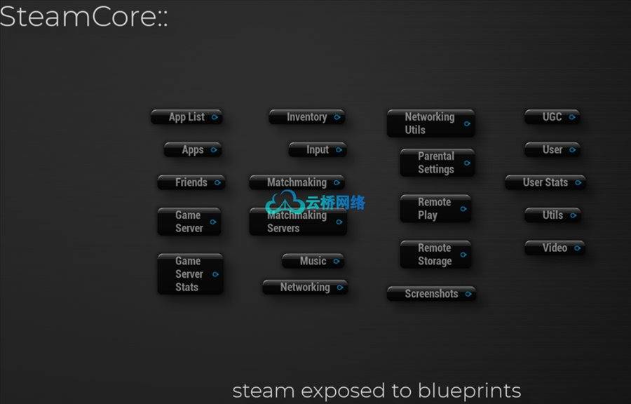 UE插件 SteamCore (Legacy)_云桥网CG资源站